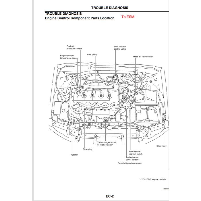 Nissan Almera N16 2000 2006 Full Dealer Workshop Manual PDF SM4EOO 1N16EOE on eBid United States 197520750