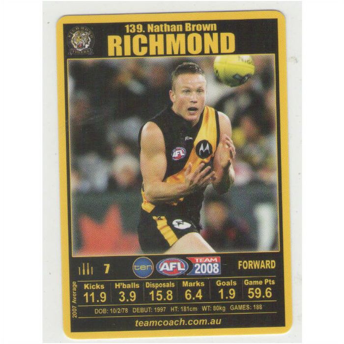 Afl 2008 Team Coach 139 Nathan Brown On Ebid Australia 128067241